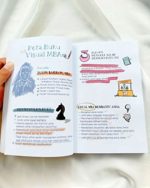 The Visual MBA #3 - Gedebook.id